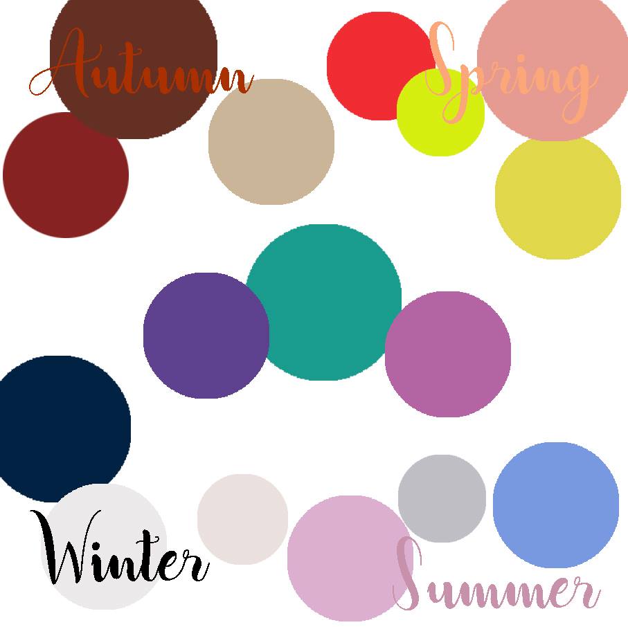 Color Evolution Studio – 12 Season Tonal Color Analysis and 4 Seasonal ...